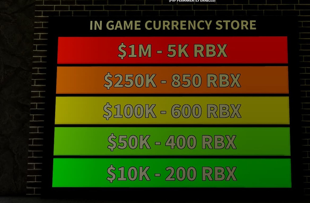 Cash Prices suggestions - Game Design Support - Developer Forum | Roblox