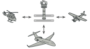 Add a way to resolve valid cyclic dependencies - Studio Features - Developer Forum | Roblox
