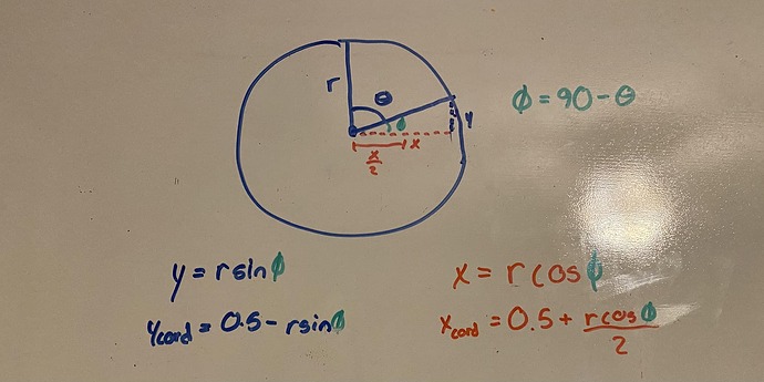 Radar/Sonar Rotating Blip - Scripting Support - Developer Forum | Roblox