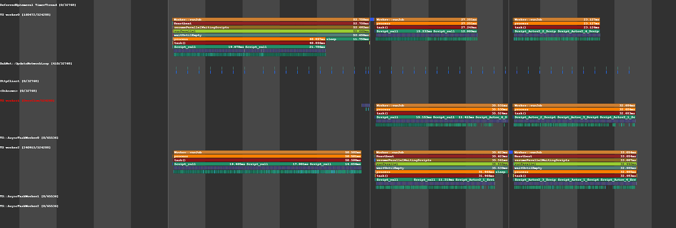 Script Profiler doesn't properly acknowledge ConnectParallel - Engine Bugs - Developer Forum ...