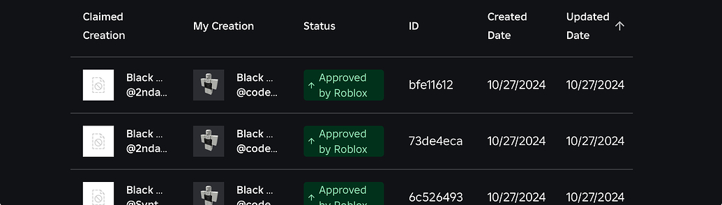Rights Manager Broken - Roblox Application and Website Bugs - Developer ...