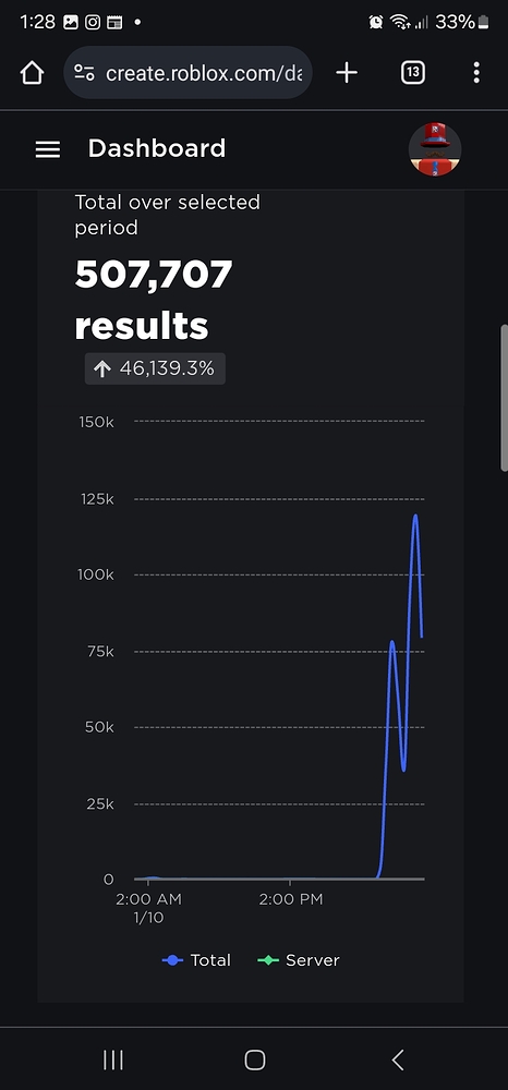 Error preventing player data from loading in game: "Data Store ...