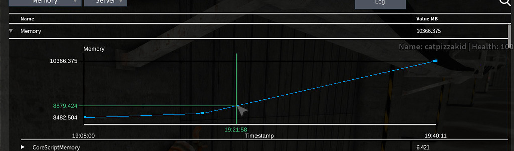 Server Memory usage slowly sky rocketing to 12GB - Scripting Support ... Server Memory usage slowly sky rocketing to 12GB - Scripting Support ...