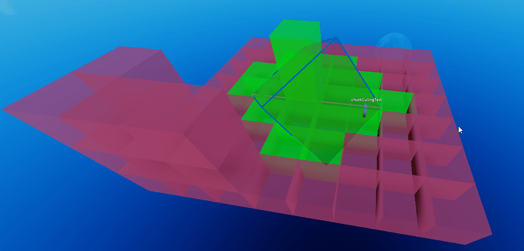 Generating points of a grid inside a rotated shape see if there in bounds chunk culling ...