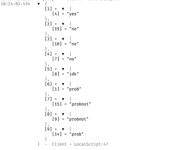 I need help with table inserting - Scripting Support - Developer Forum | Roblox