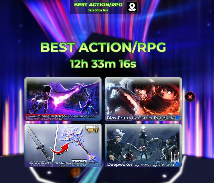 Innovation awards should not display vote counts which introduces heavy bias into the voting ...