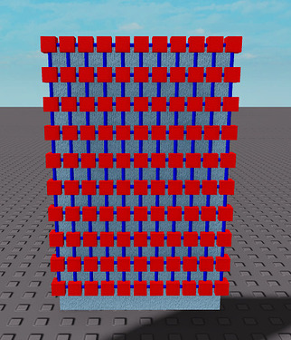 Cloth physics simulation - Community Resources - Developer Forum | Roblox