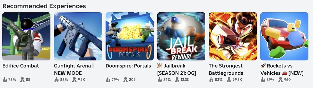 Analytics: Recommendations Qualified Play Through Rate and Similar ...