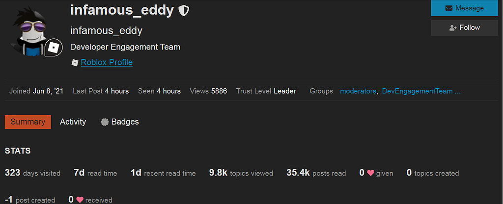 Missing "Activity" Tab on User Profiles – Only "Summary" and "Badges ...