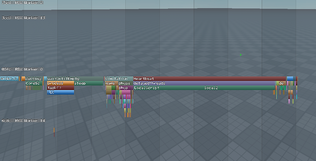 Using Taskwait Inside Parallel Scripts Reverts To Serial Execution Scripting Support