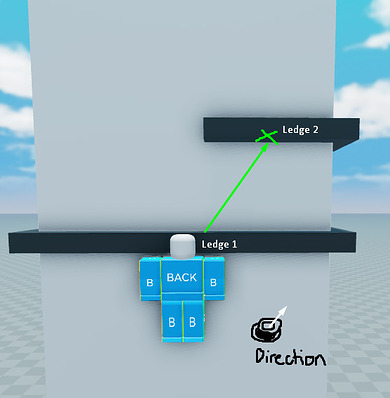 Ledge System Help - Scripting Support - Developer Forum | Roblox