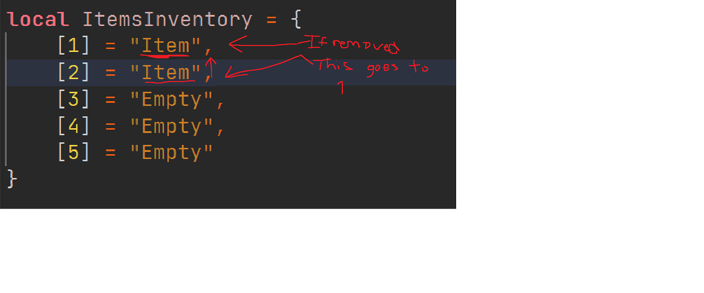 Sorting an array based off of key - Scripting Support - Developer Forum | Roblox