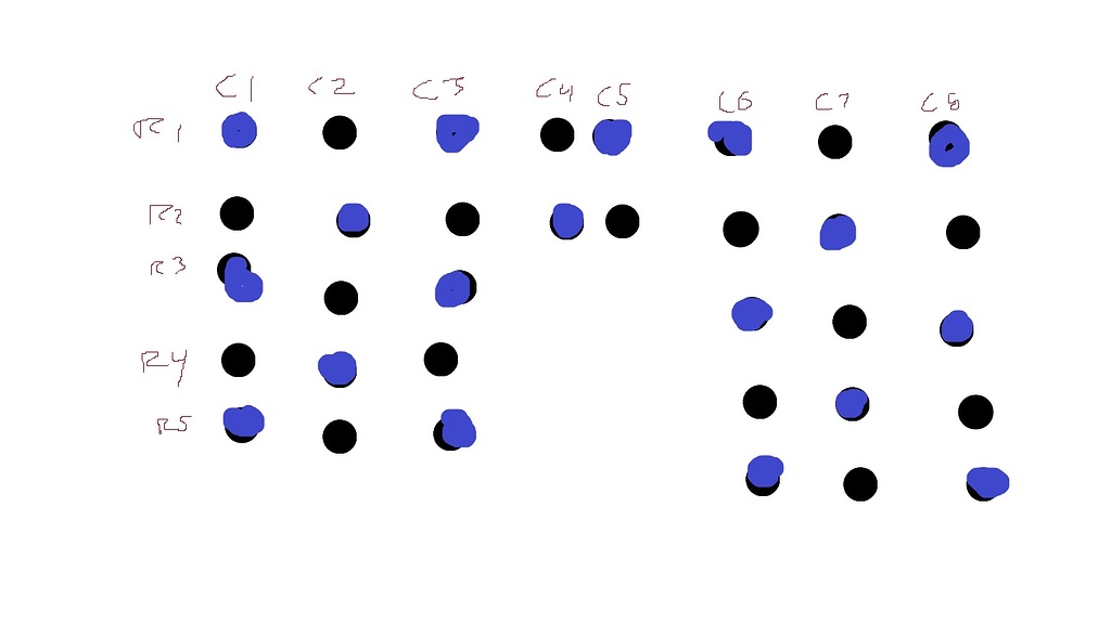 Do I Need A Table? How Do I Use One? - Scripting Support - Developer ...