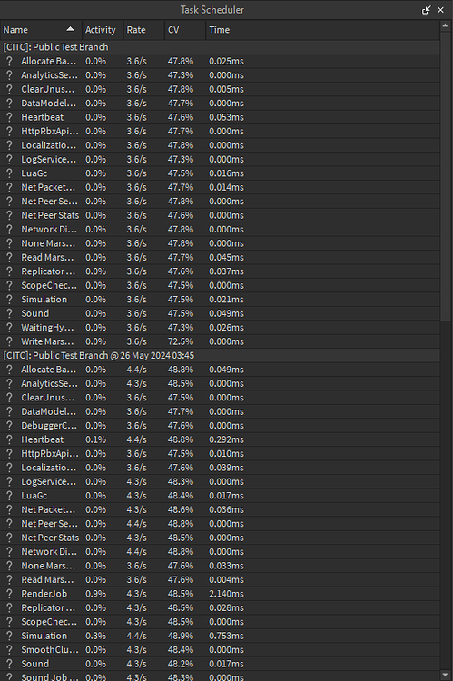 Player:LoadCharacter() causes server to completely Freeze for a few seconds - Scripting Support ...