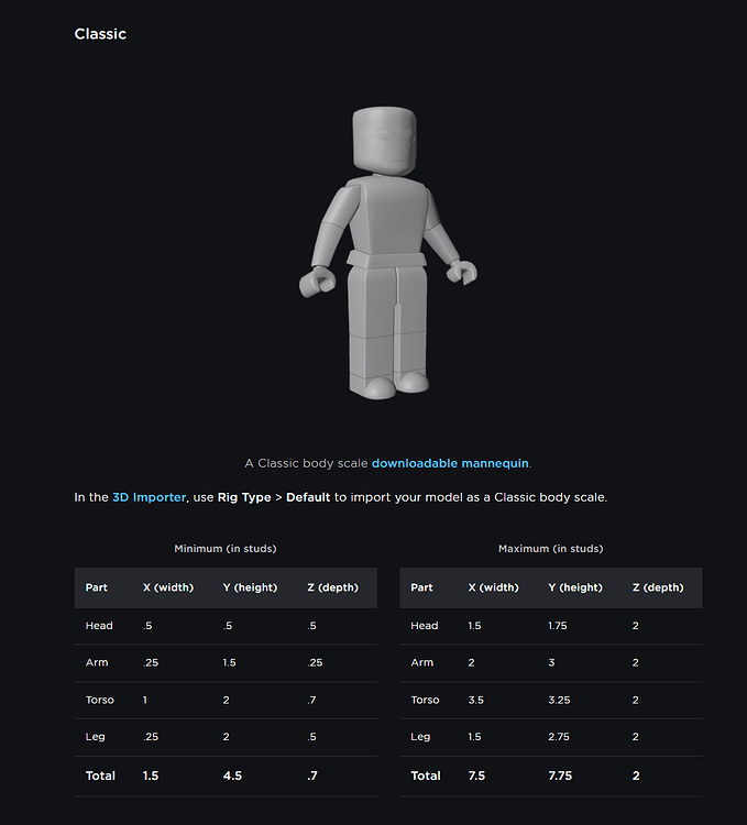 Classic R15 UGC Bundles' BodyScaleType always set to 1 - Roblox ...