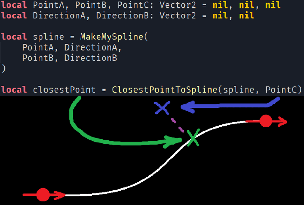 Need help finding a 2D spline matching certain criteria - Scripting Support - Developer Forum ...