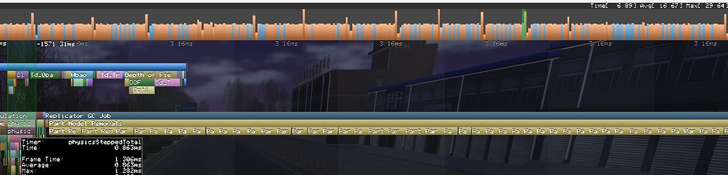 LAG SPIKES With Replicated Part Garbage Collection - Engine Bugs ...