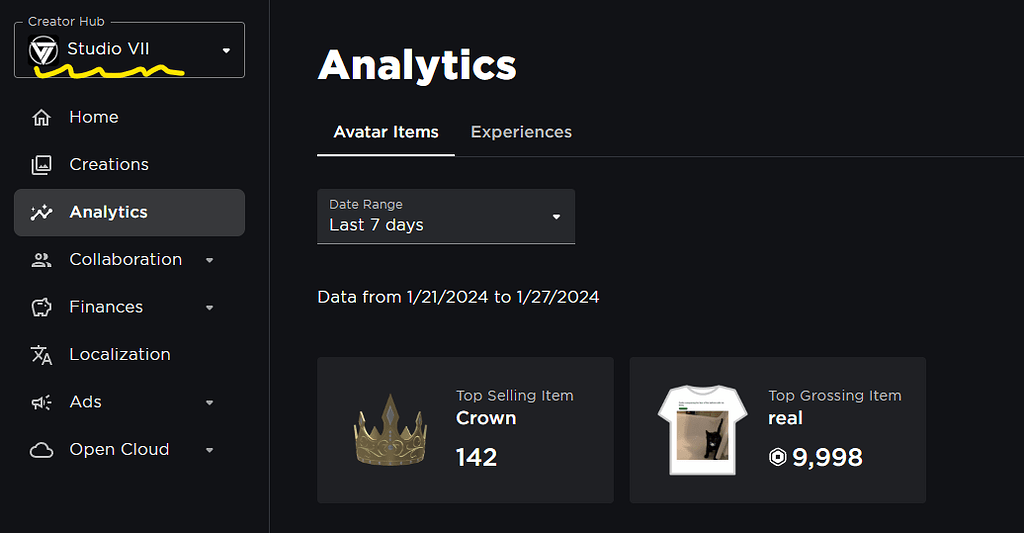 Items uploaded to my profile show up under my group analytics ...