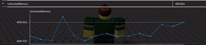 MASSIVE client memory usage on empty baseplate - Scripting Support - Developer Forum | Roblox