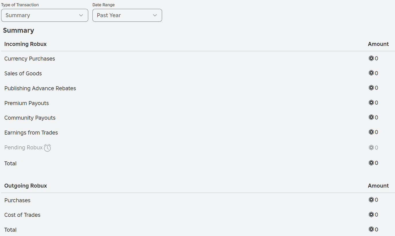 My Transactions values never load - Website Bugs - Developer Forum | Roblox