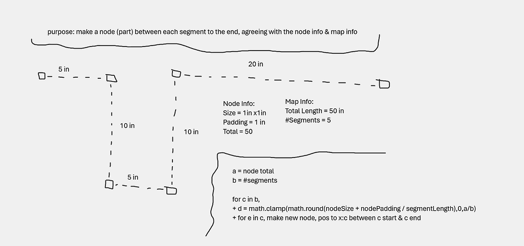 [Math Support] Made a basic node algorithm, dont know if its good or reusable - Scripting ...
