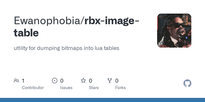Rbx-image-table | turn any bitmap into a table! - Community Resources ...