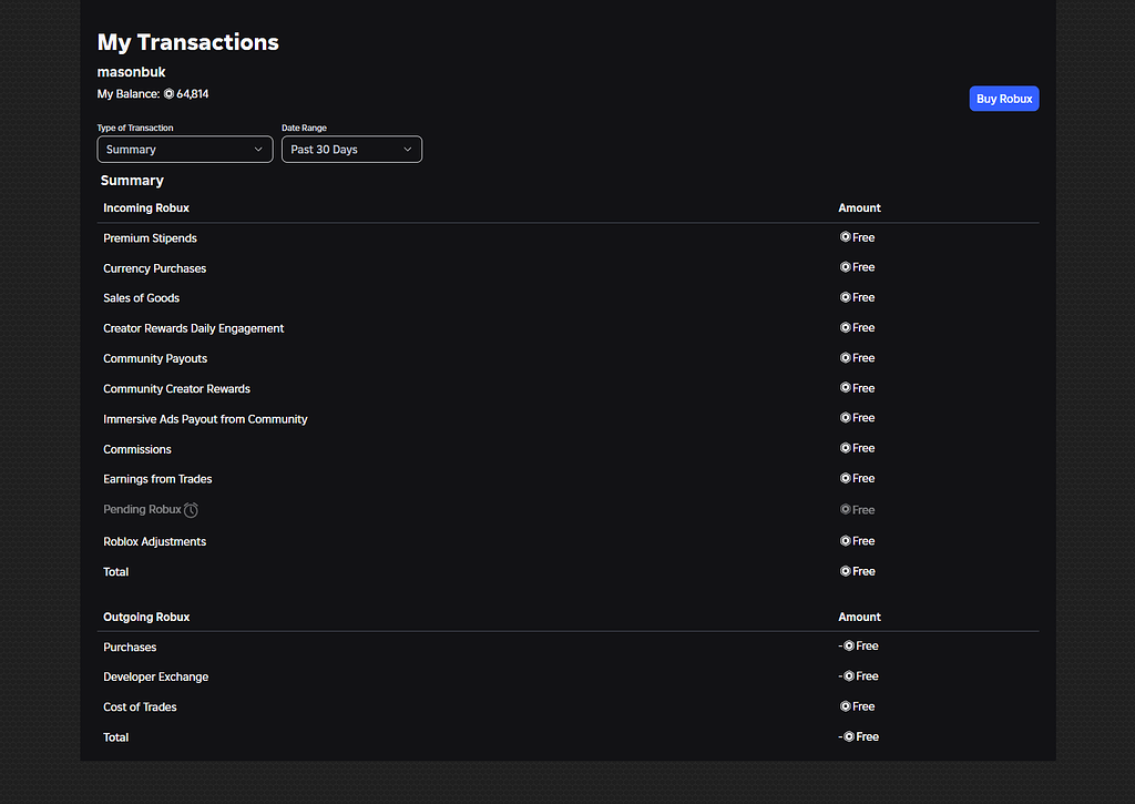 Transactions History Robux Reading "Free" Issue - Roblox Application ...