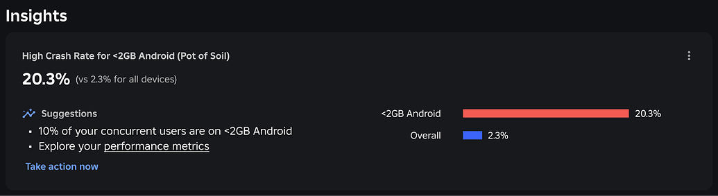 Analytics: Optimize low-end Android crash rates, server memory and CPU ...