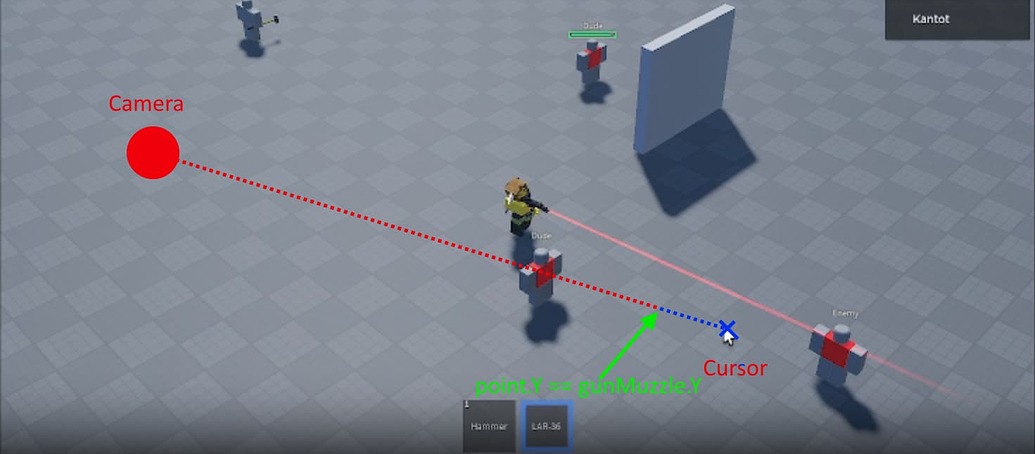 Isometric shooter aiming - Scripting Support - Developer Forum | Roblox