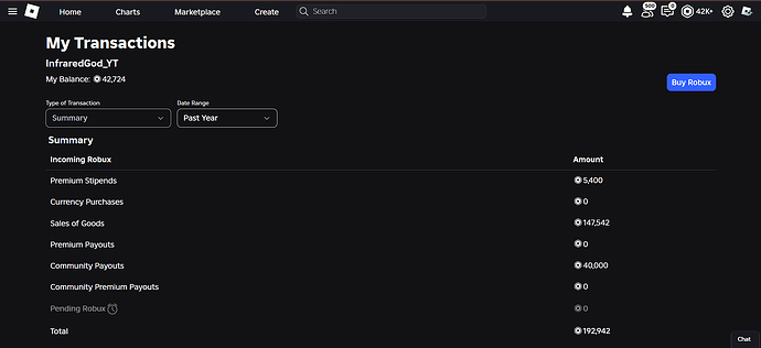 Robux Not Loading on Website - Roblox Application and Website Bugs ...