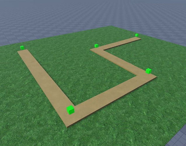 An In-Depth Guide to a Tower Defense Game [Part #1] - Community ...