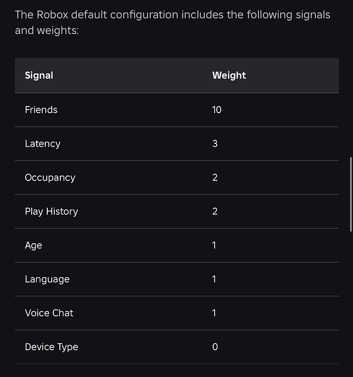 [Beta] Introducing Custom Matchmaking with Custom Signals ...