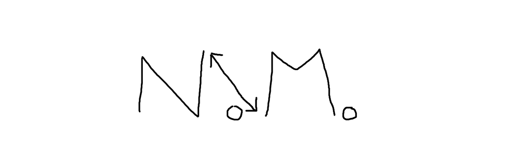 Network Module (NM) - Community Resources - Developer Forum | Roblox