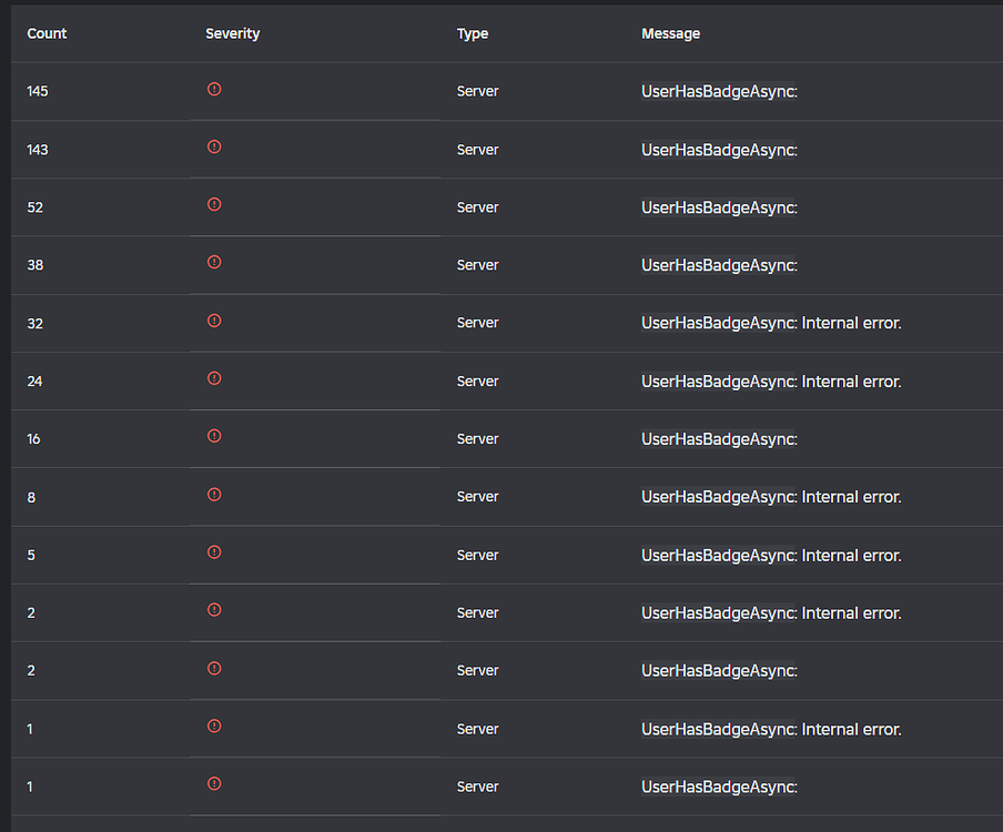 UserHasBadgeAsync errors with no message - Cloud Services Bugs ...