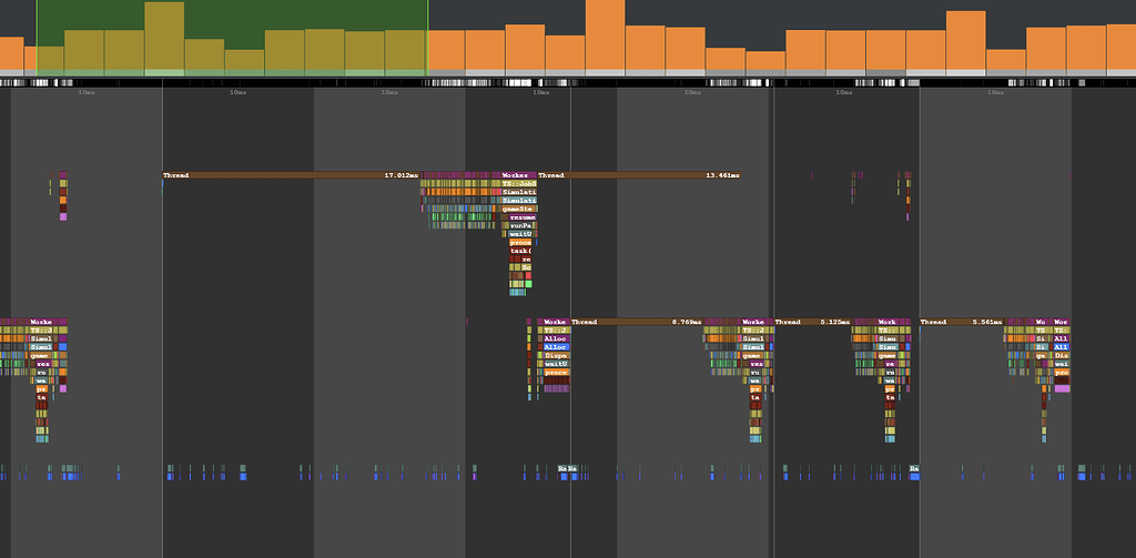 Detailess "Thread" label causing wildly inconsistent frametimes on the ...