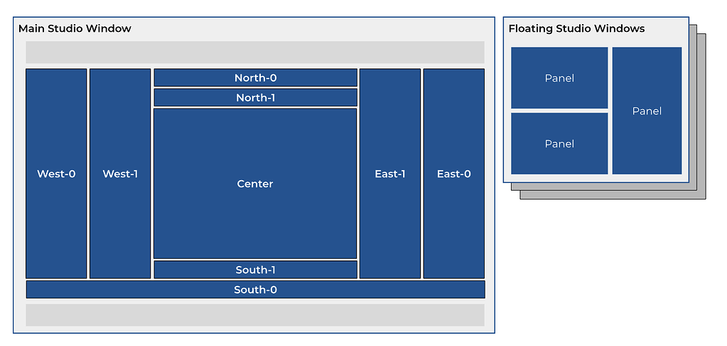 Docking Updates [Full Release] - Announcements - Developer Forum | Roblox