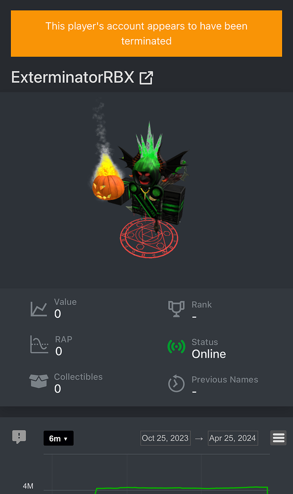 Account Falsely Terminated - Platform Usage Support - Developer Forum ...