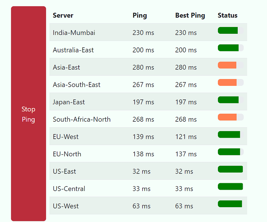Really HIGH ping when playing Roblox and Roblox only. Been happening ...
