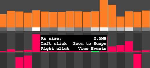 Announcing New MicroProfiler Features for Network Profiling ...