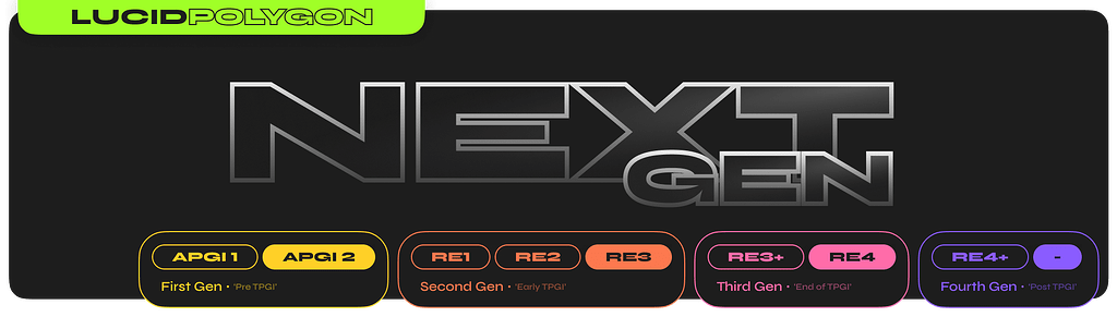 Next Gen Realtime GI - TPGI RE4+ - Community Resources - Developer ...