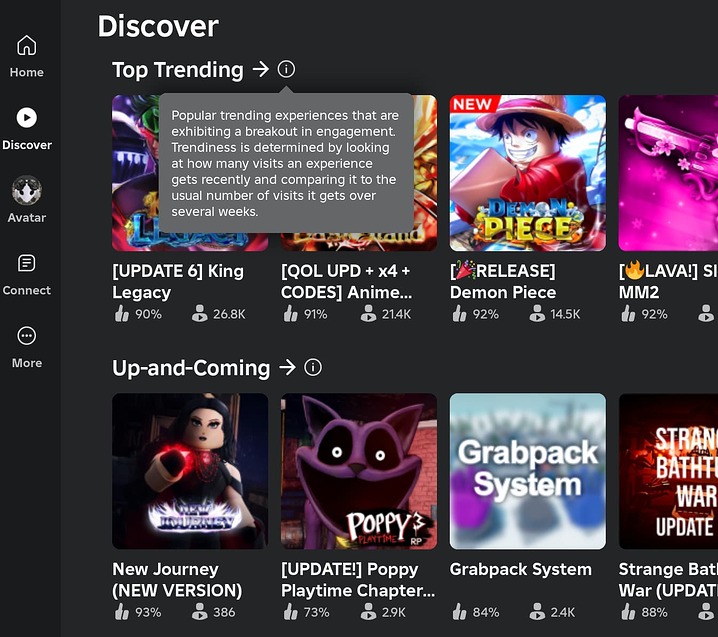 Testing an Enhanced Discover Page: Top Charts and New Sorts ...