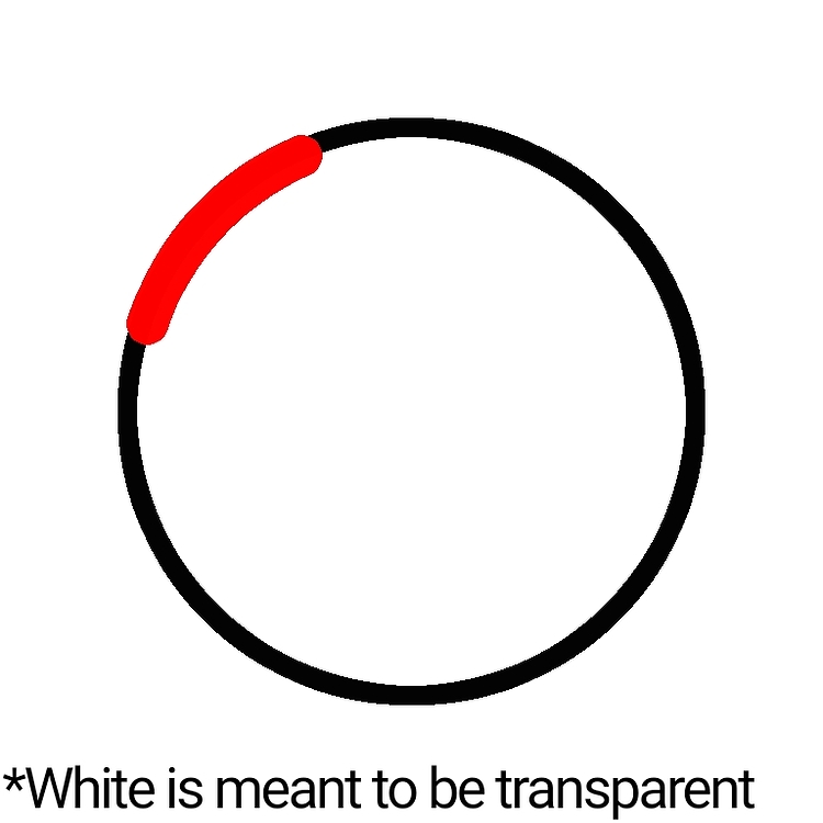 How to create a resizeable circular Gui - Art Design Support ...