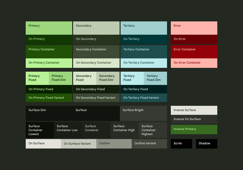 Material 3 Dynamic Colour System: UI Palette Generator - Community Resources - Developer Forum ...