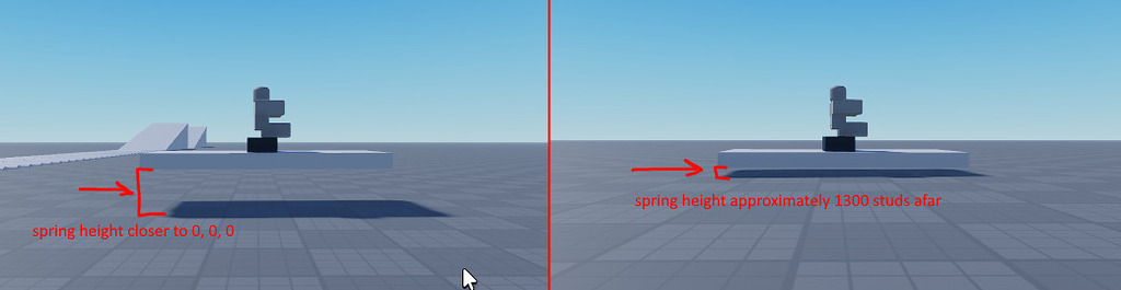 Raycast Suspension Problem - Scripting Support - Developer Forum | Roblox