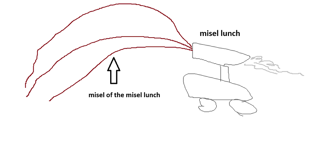 How Can I Make A Missile Trajectory Scripting Support Developer Forum Roblox 