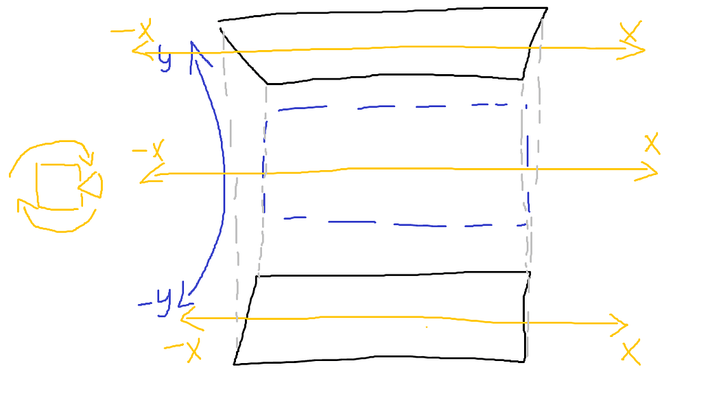 How to create 3D UI? - Scripting Support - Developer Forum | Roblox