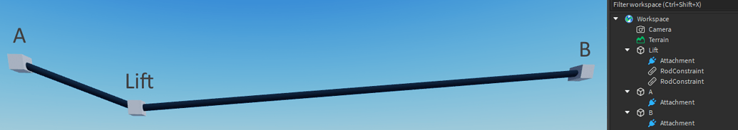 How to make cables sag when an object travels over it - Scripting ...