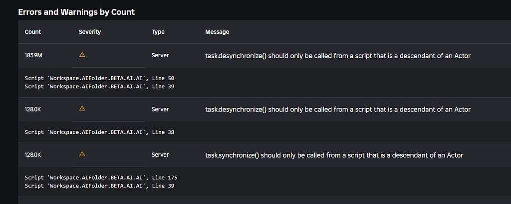 Task.desynchronize() should only be called from a script that is a descendant of an Actor ...