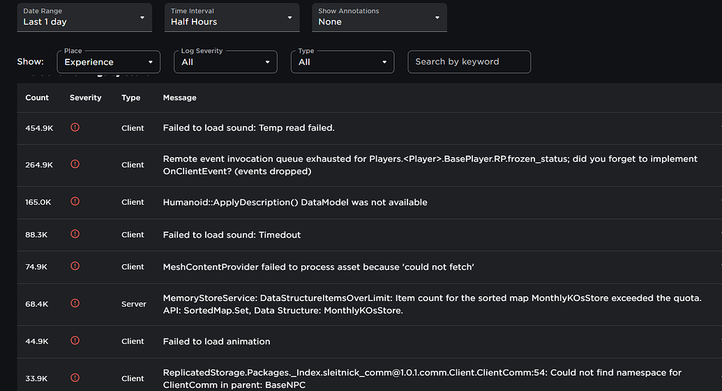Extremely High Errors & Warnings Mismatch - Studio Bugs - Developer Forum | Roblox
