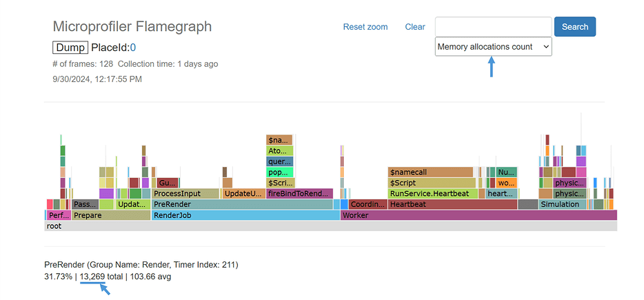 MicroProfiler memory profiling, flame graphs, diffs, and much more ...